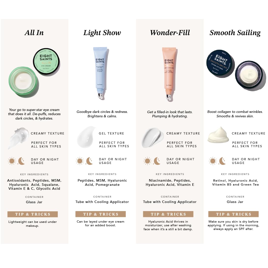 Eight Saints Wonder-fill Plumping Eye Cream, Natural and Organic Anti ...