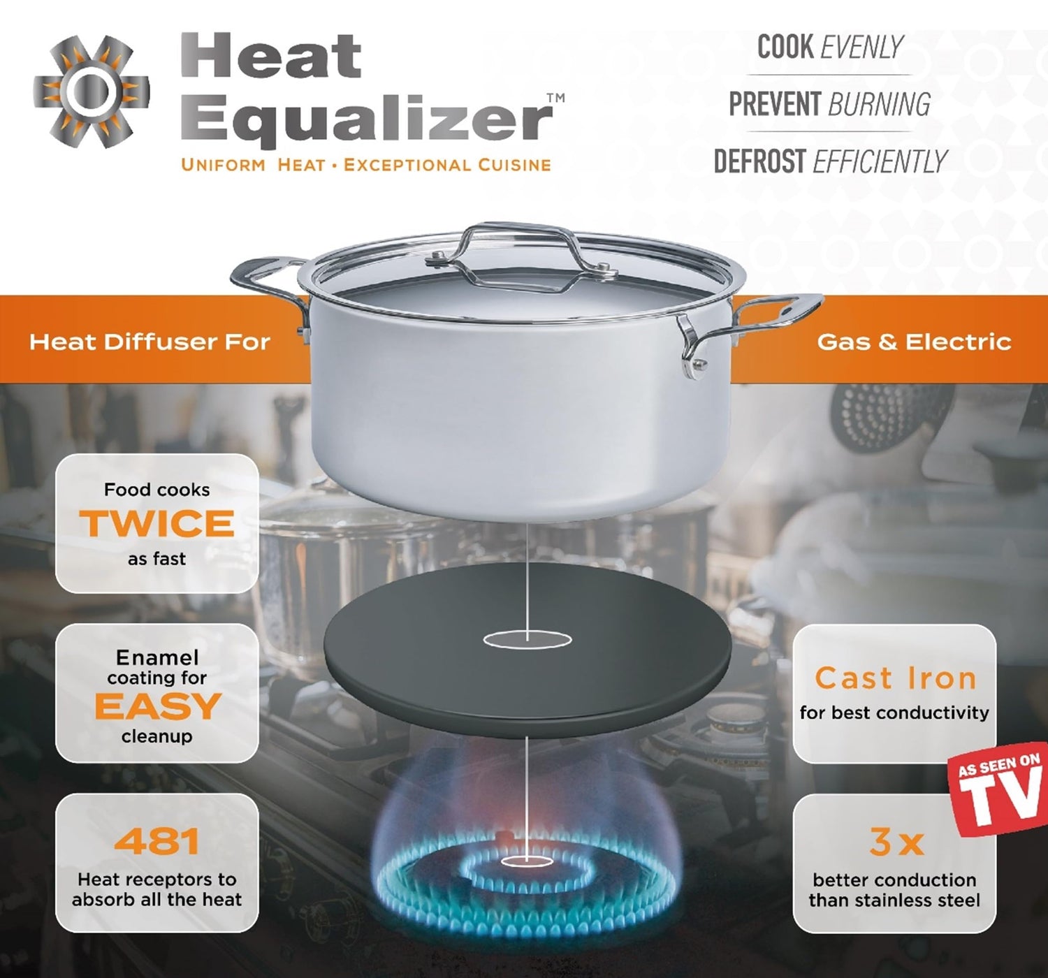Heat Equalizer-9.25 inch Cast Iron Heat Diffuser Plate for Gas & Elect ...